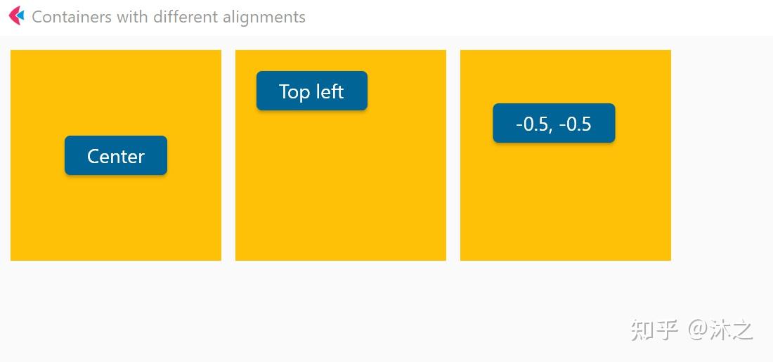 python跨平台GUI flet教程：容器 Container - 知乎