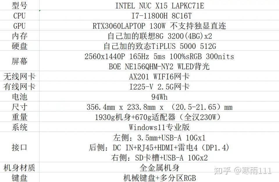 BUG繁多的准系统---NUC X15评测 - 知乎