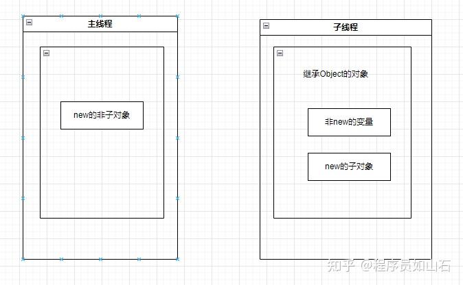 QT如何解决cannot move objects with a parent？ - 知乎