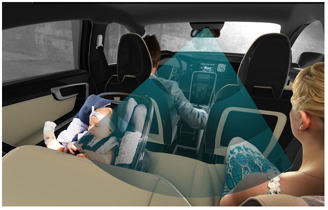 榜单！DMS/OMS高增速，舱内感知交互摄像头供应商TOP10 - 知乎