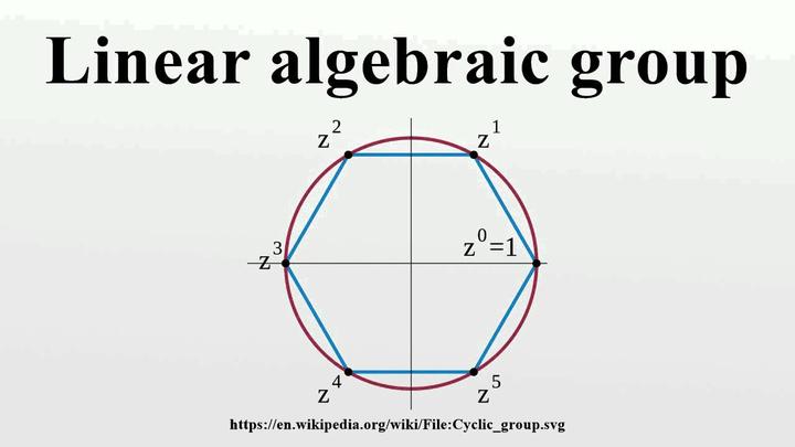 线性代数群 (Linear Algebraic Groups) - 序言 - 知乎