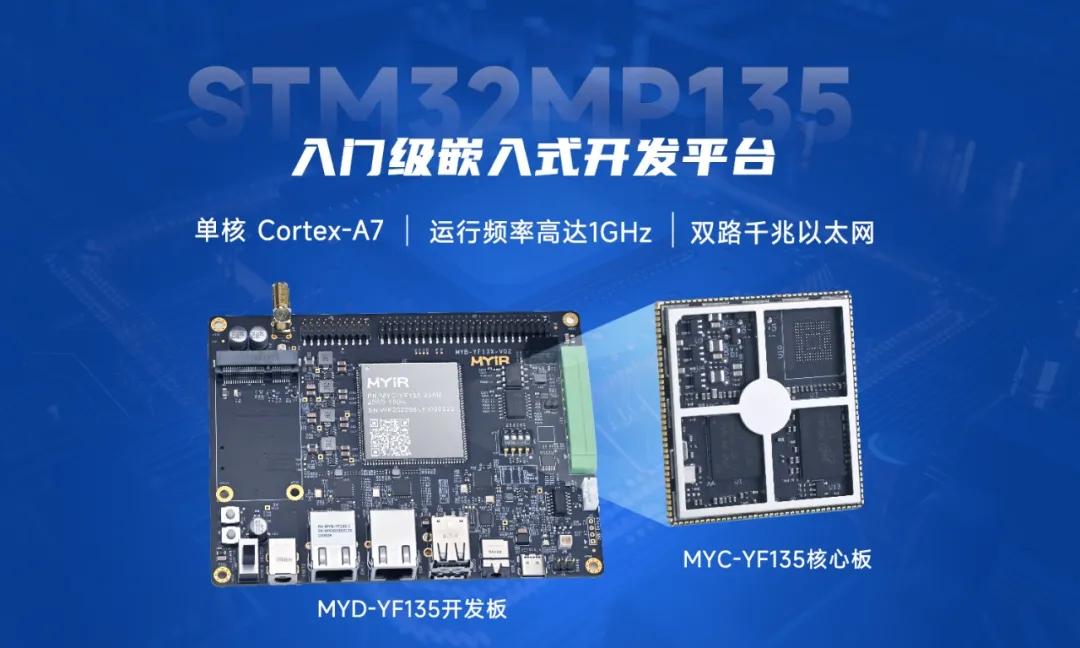 米尔基于STM32MP135开发板裸机开发应用笔记，MCU友好过渡MPU - 知乎