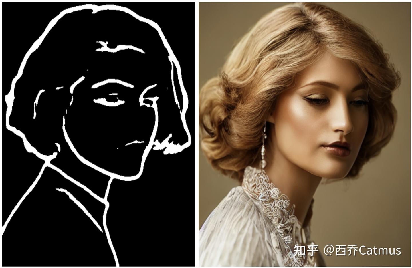 精确控制 AI 图像生成的破冰方案，ControlNet 和 T2I-Adapter - 知乎