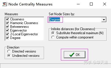 利用GooSeeker分词、Ucient和NetDraw进行社会网络分析 - 知乎