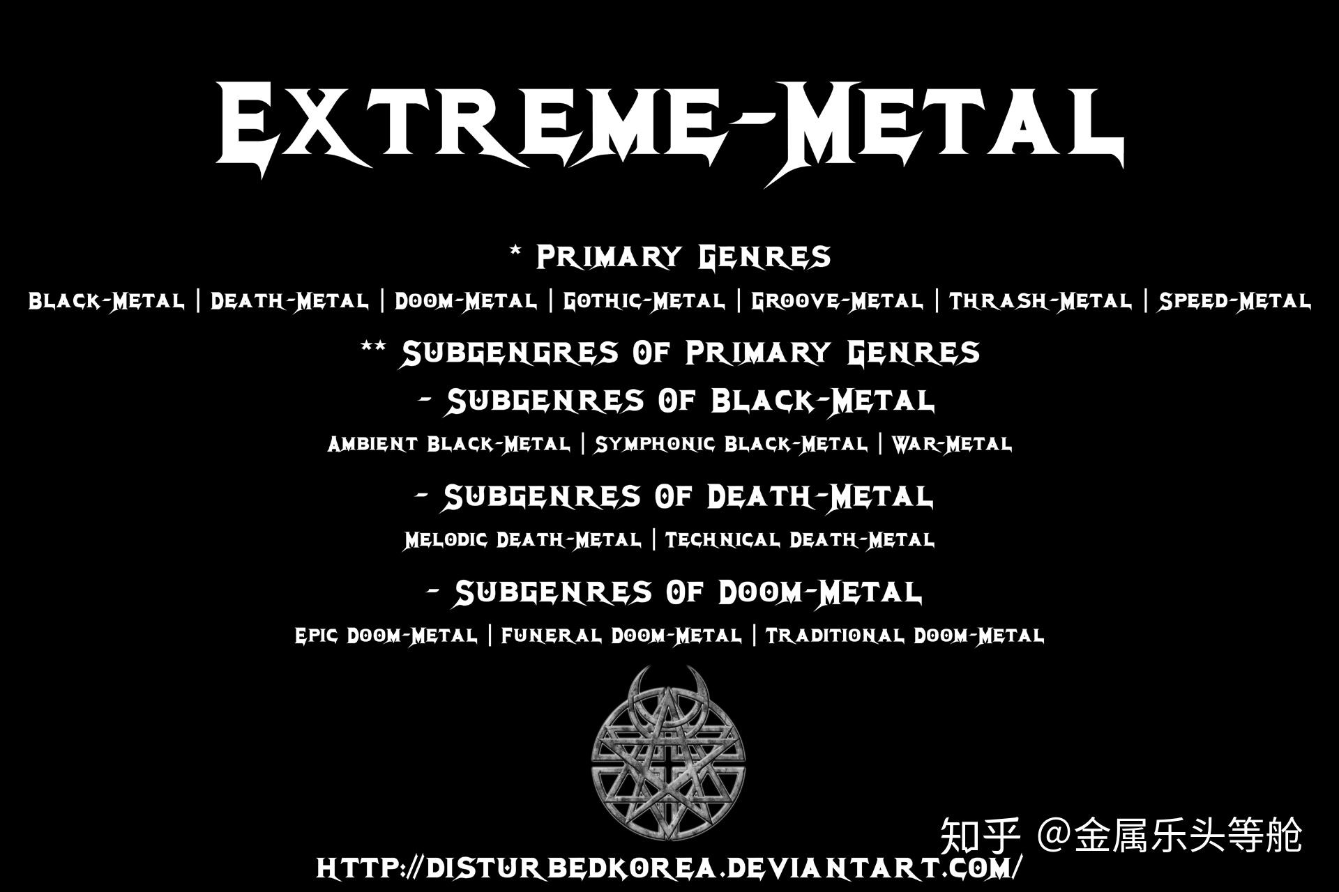金属乐风格之旅第八站：极端金属（Extreme Metal） - 知乎
