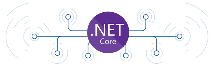 asp.net core在Filter中使用依赖注入TypeFilter，ServiceFilter - 知乎