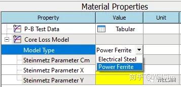 对磁芯损耗(Core Loss)数据进行参数拟合 - 知乎
