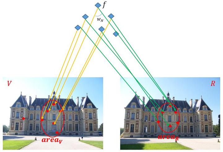 原理+代码详解 | 稠密重建之SGM/tSGM算法 - 知乎