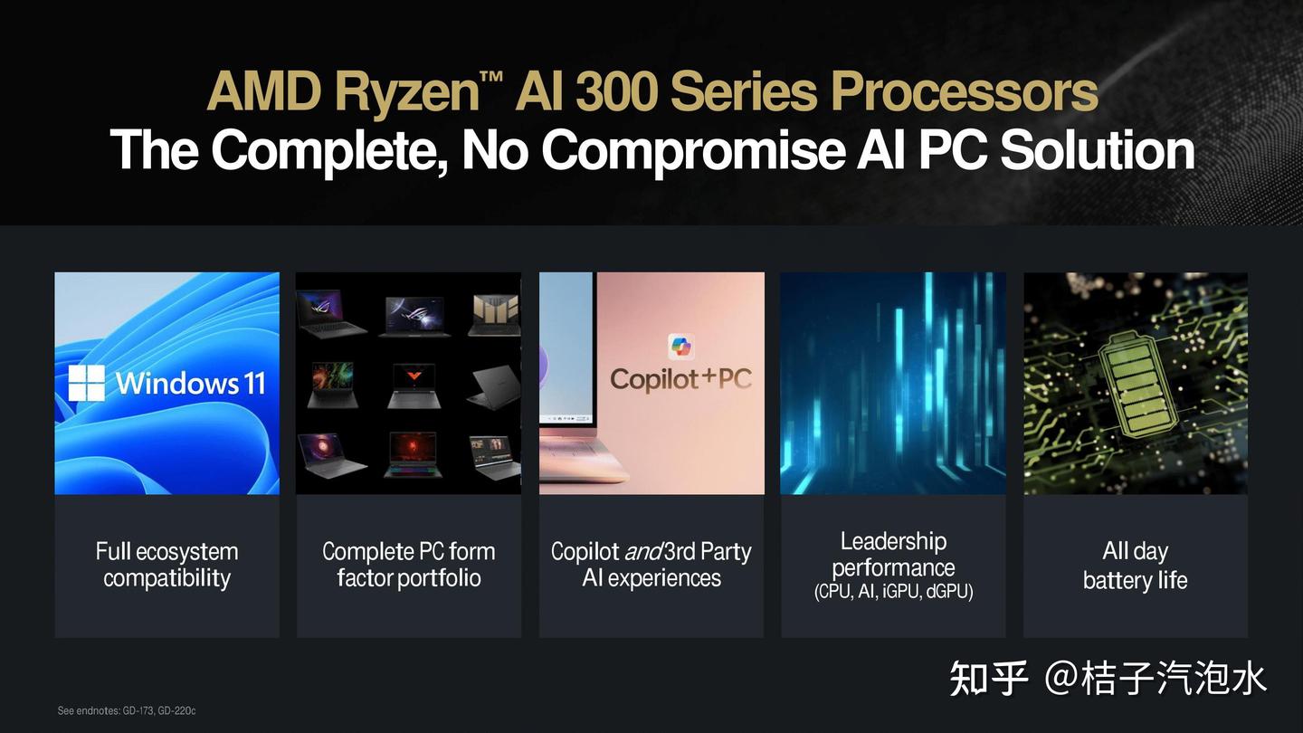 AMD Ryzen AI 9 HX 370评测 - 知乎