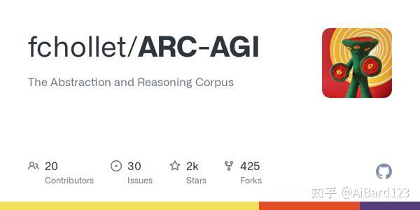 多语言模型中的自主沟通代理CAMEL；通用的人工智能基准ARC-AGI；2D重光模型Neural Gaffer；从低分辨率到高分辨率的3D模型 ...