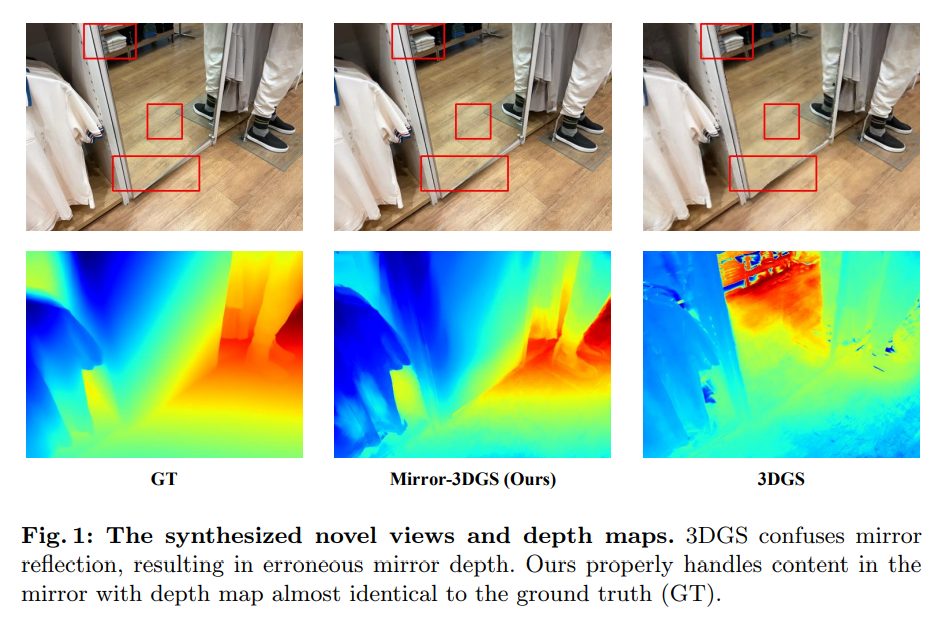NeRF/3DGS&Beyond 04.04（CityGaussian，TCLC-GS，3DGS表面重建，NeRFCodec，GenN2N，StructLDM，MagicMirror等） - 知乎