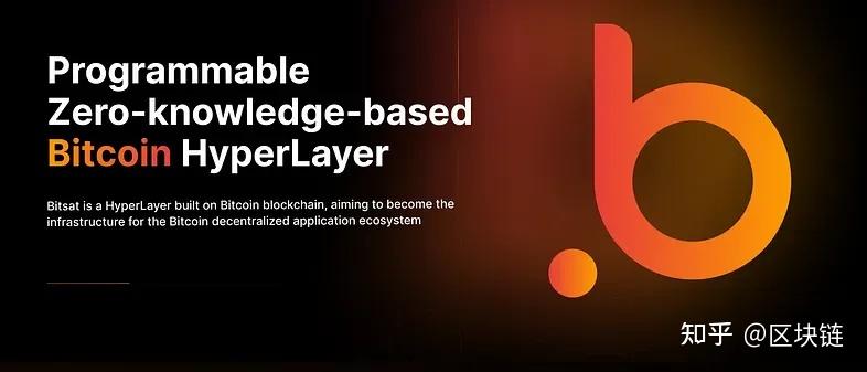 Bitsat：基于ZK-Rollup的比特币HyperLayer - 知乎
