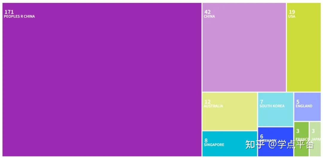 eScience《电化学与能源科学》期刊 - 知乎