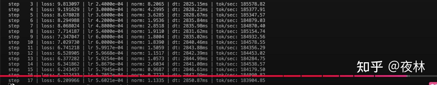GPT2复现笔记 Let's reproduce GPT-2 - 知乎