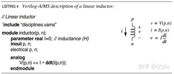 Verilog-AMS介绍 - 知乎