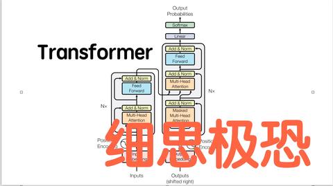 Transformer 一篇就够了（三）： Transformer 的实现 - 知乎