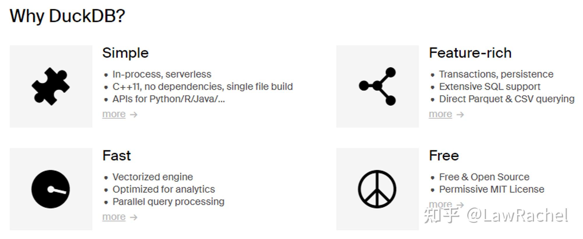 如何评价DuckDB? - 知乎