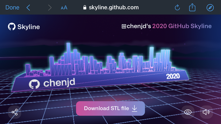 GitHub有趣的功能-创建自己的3D天际线风格的贡献图表 - 知乎