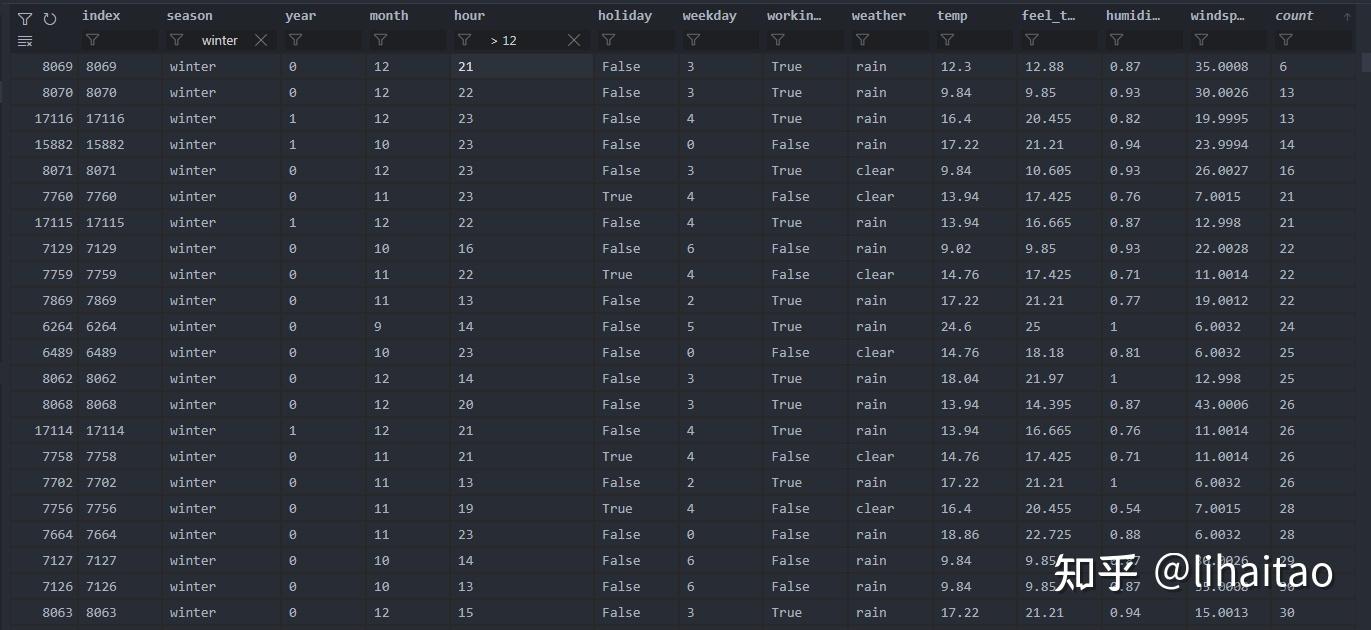 vscode-jupyter与jupyterlab的比较 - 知乎