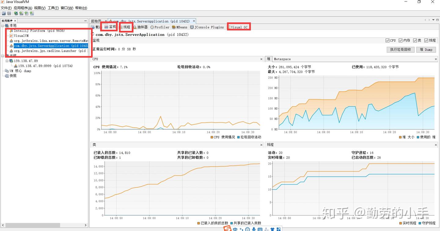 JVM实战：JVM常用监控工具 - 知乎