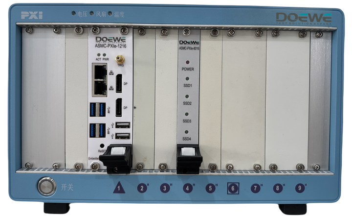 PXIe技术解析：定义、系统组成、信号及应用 - 知乎