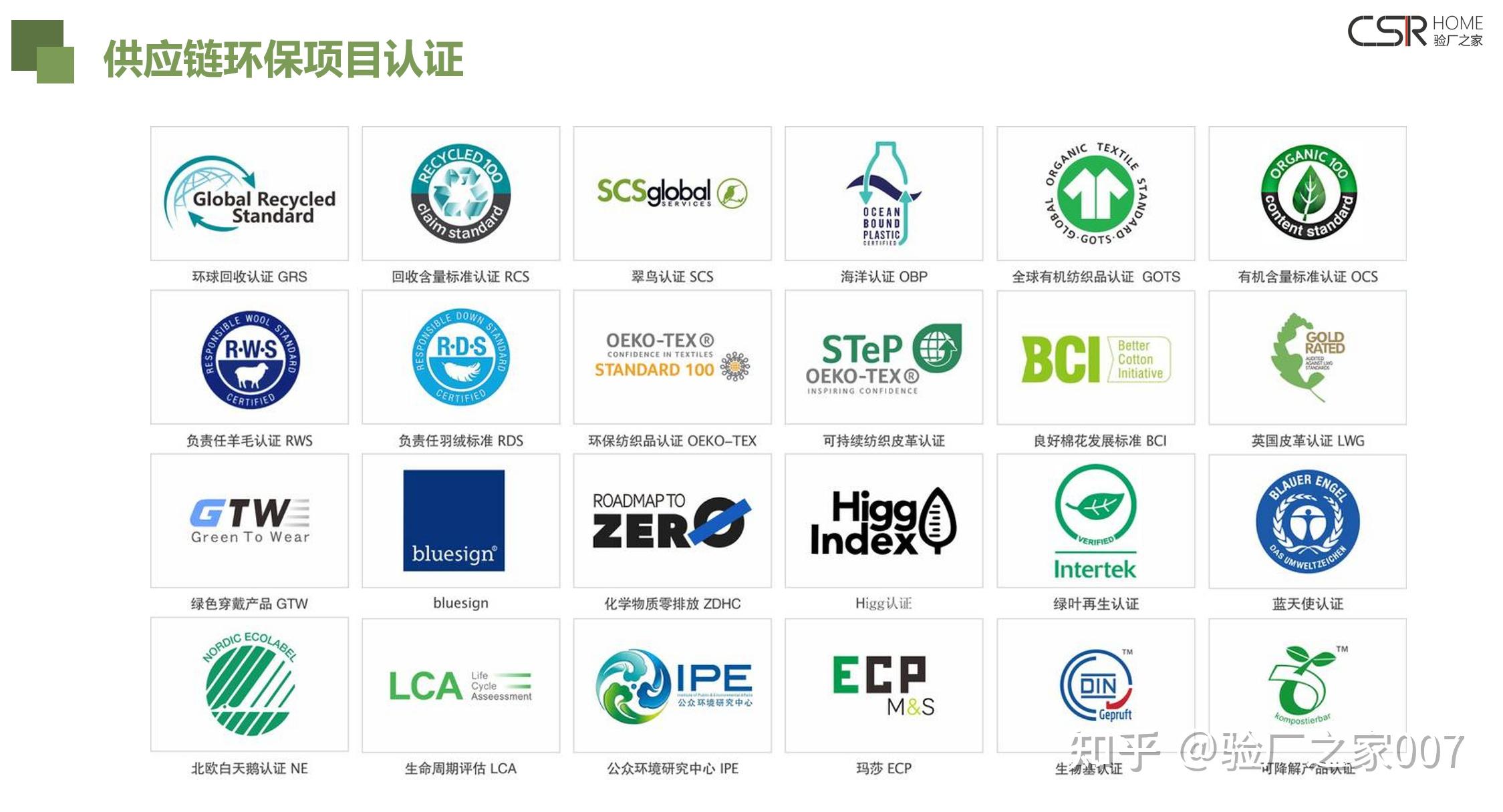 如何评价2021 ISCC? - 知乎