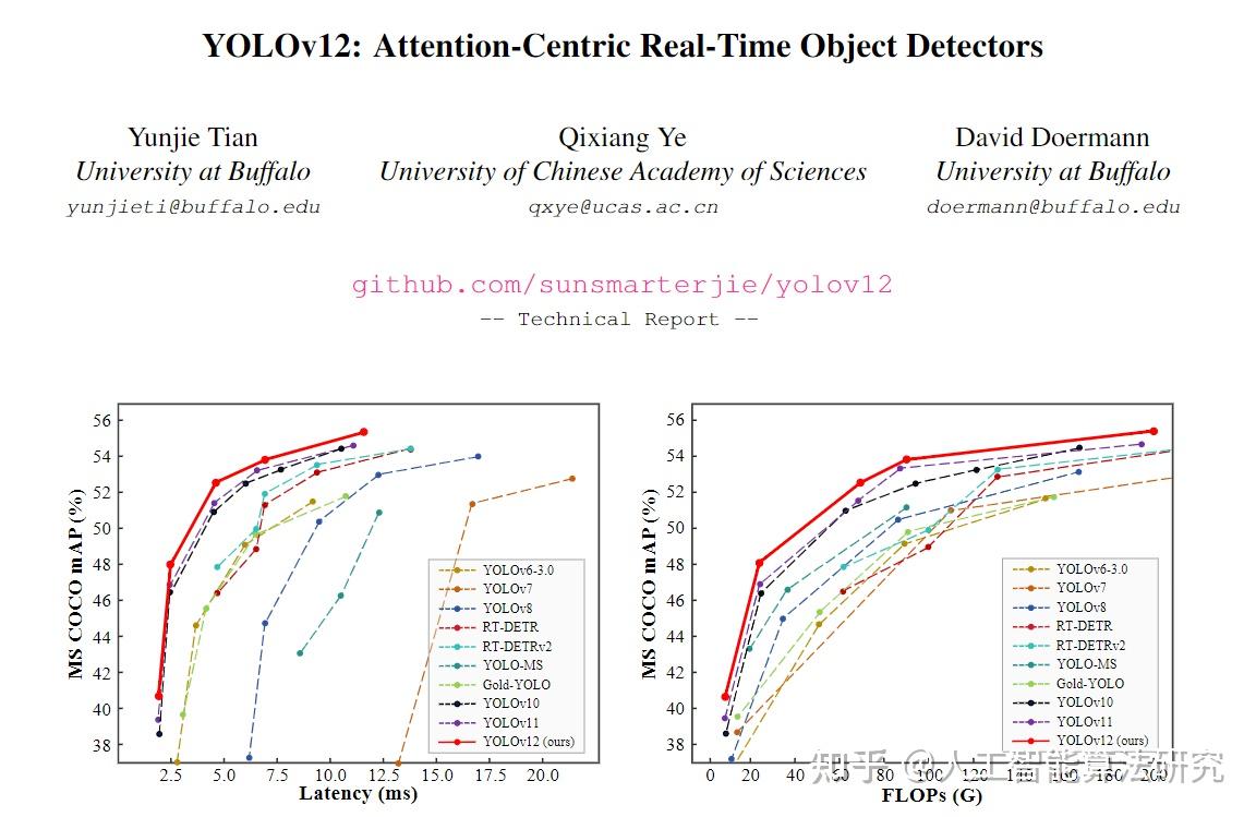 学习经验分享【39】yolov12——2025 年 2 月 19 日发布的以注意力为核心的实时目标检测器 知乎