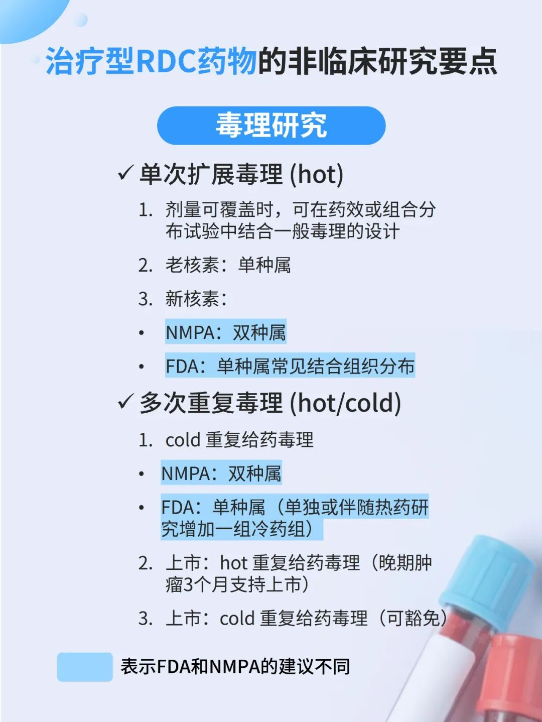 FDA和NMPA对放射性核素偶联药物（RDC）的非临床监管有何不同？ - 知乎