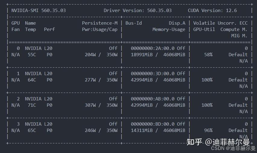 YOLOv8/v10/11 模型训练技巧 | 基础篇 - 知乎