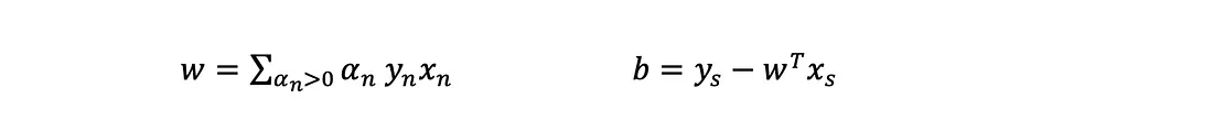 使用python从零实现多分类svm 知乎