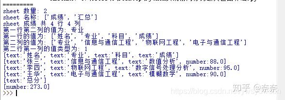 教你如何用Python轻轻松松操作Excel、Word、CSV，一文就够了，赶紧码住！！！ - 知乎
