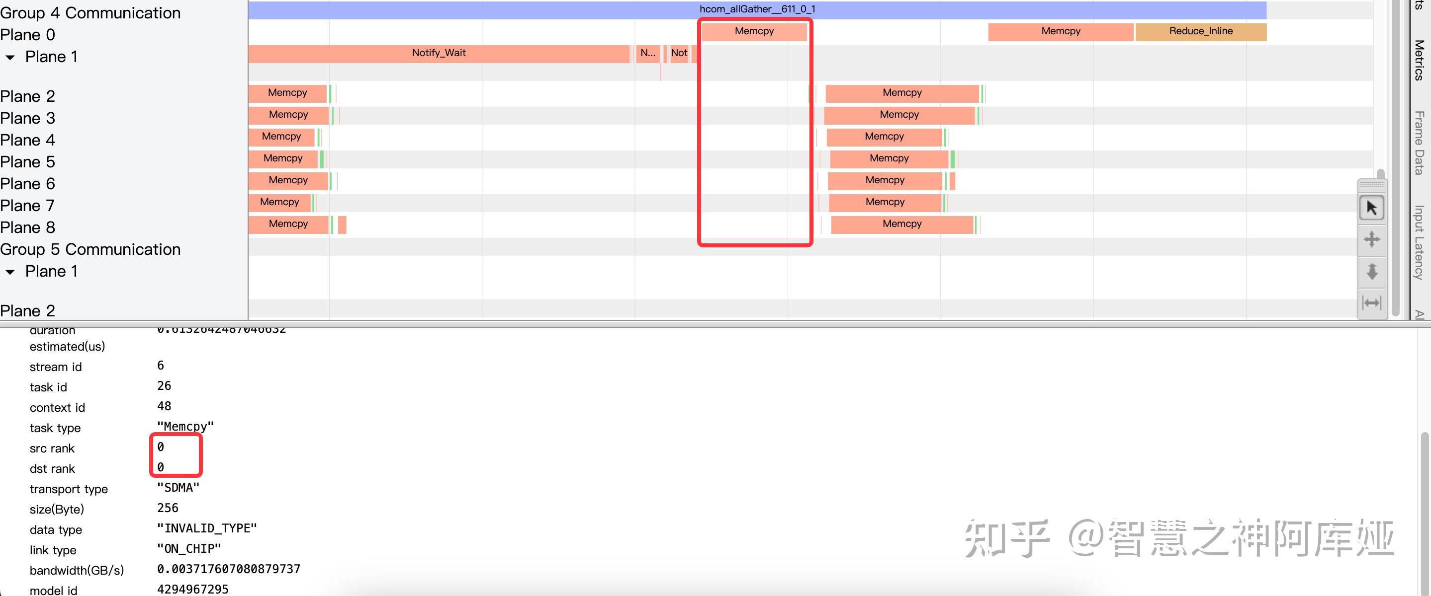 从mpirun到算子执行 - 知乎