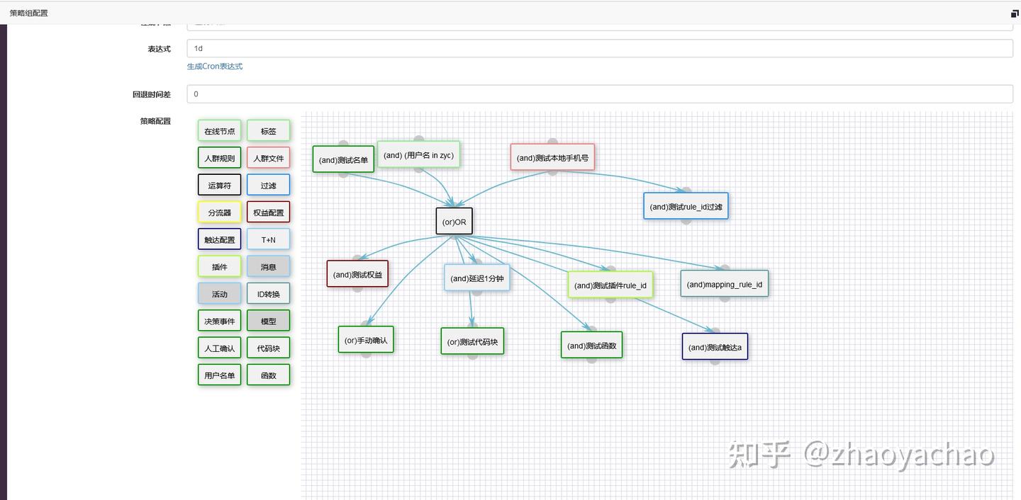 ZDH-zdh系列可视化管理平台 - 知乎
