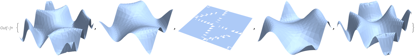 使用 Blender 为 Mathematica 进行渲染 - 知乎