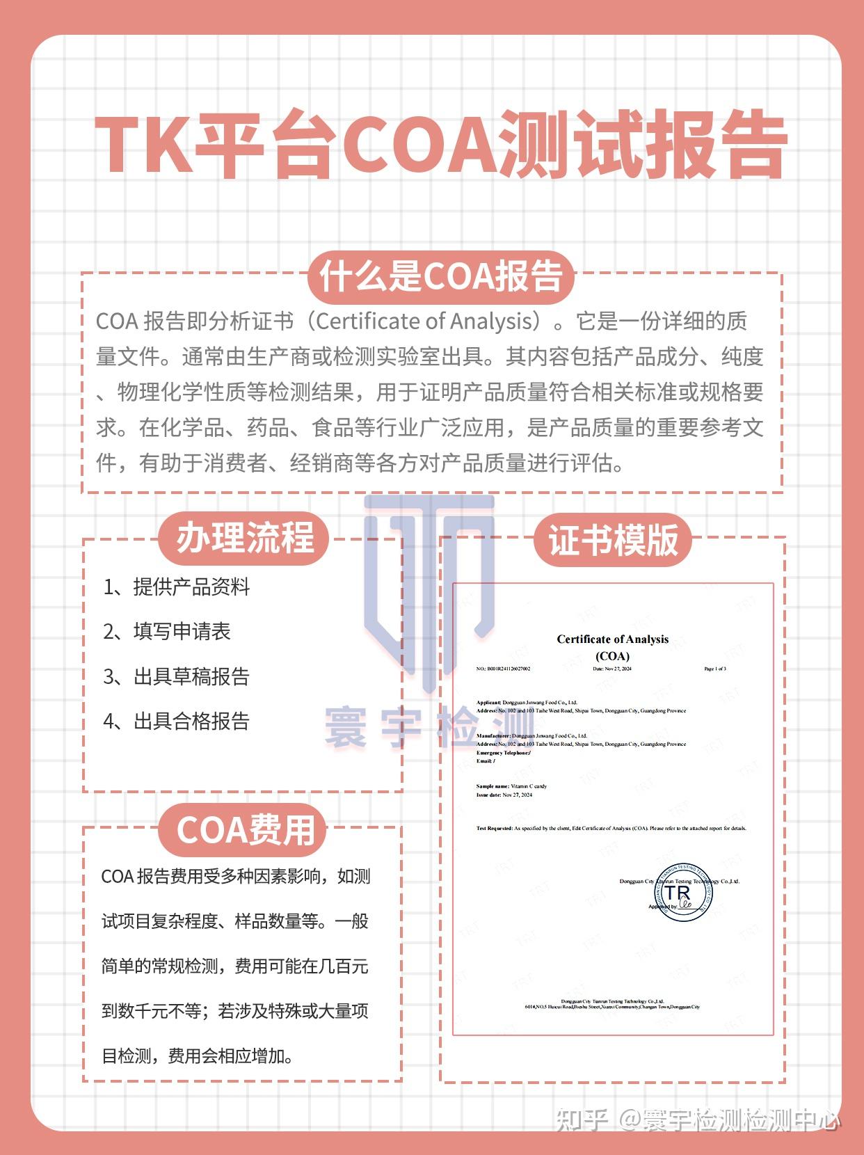 COA是什么认证？ - 知乎