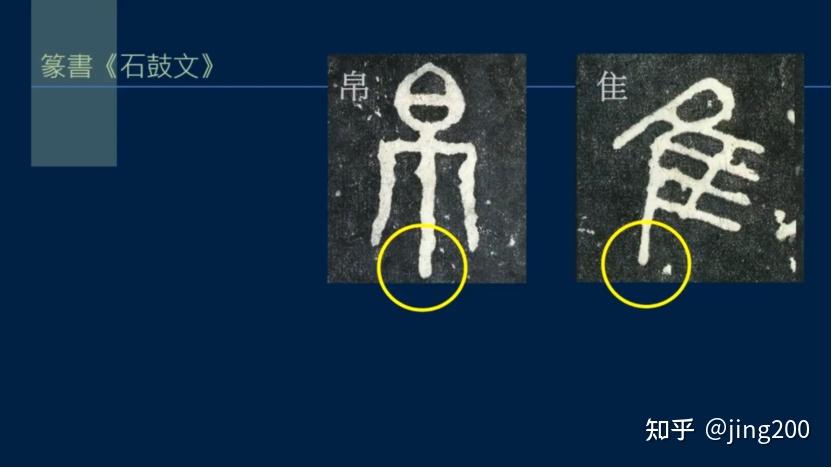 《黄简讲书法》笔法篇学习第26課 竖的寫法「二」 - 知乎