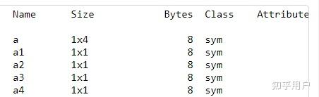 matlab syms 该怎么正确使用？ - 知乎