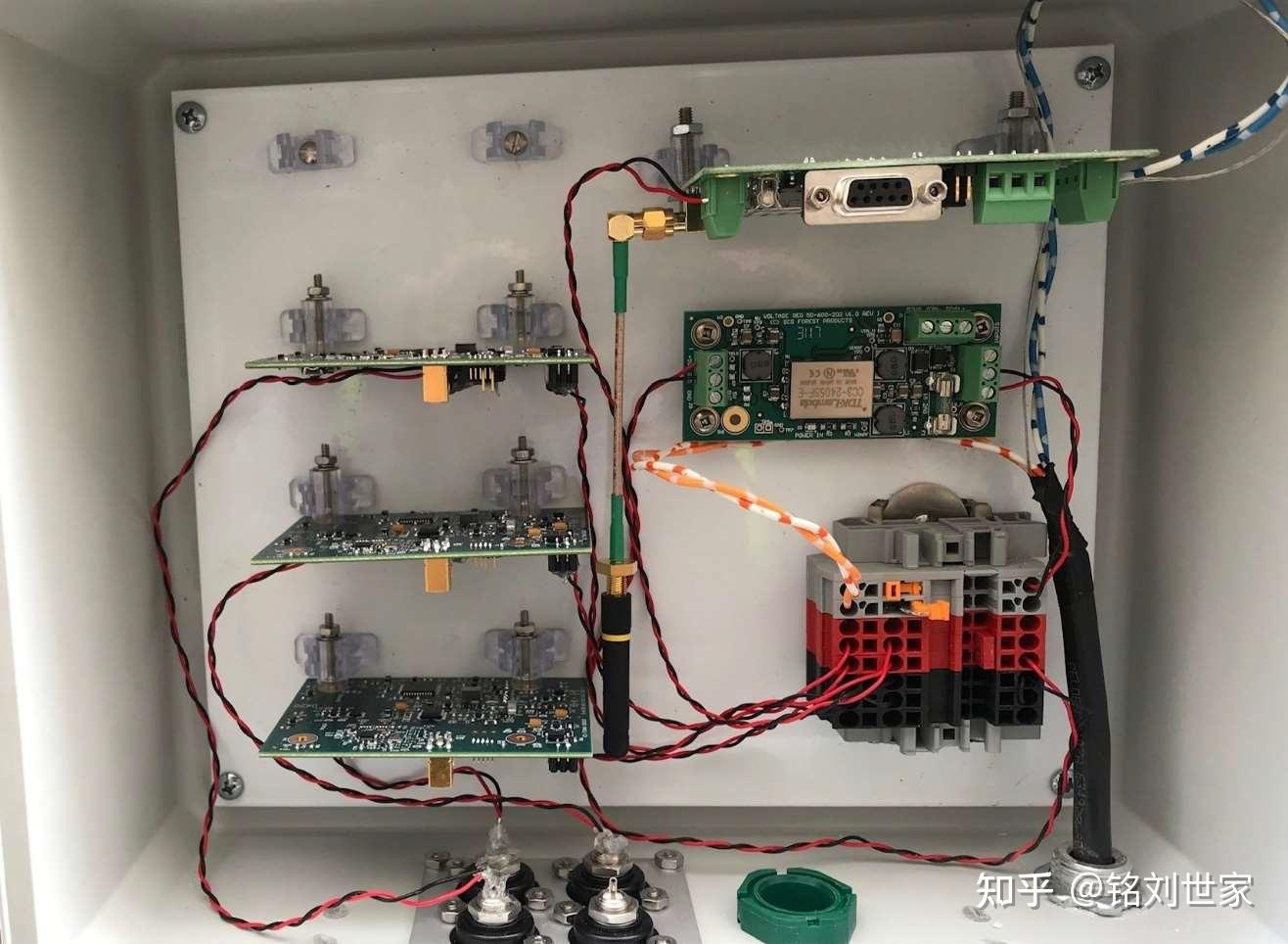 数据驱动革新：FinnaOMNIR 近红外传感器的动态校准与健康监测系统 - 知乎