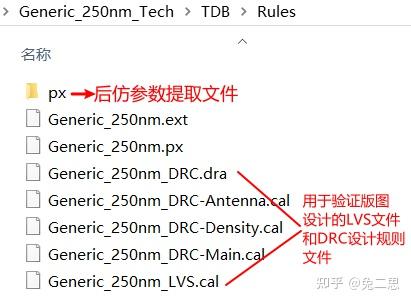 Tanner L-Edit 系列教程：02 示例安装与工艺库 - 知乎