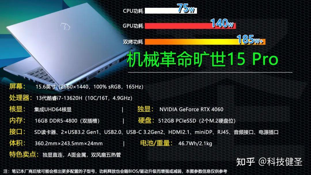 旷世16pro和旷世g16pro哪个好? - 知乎