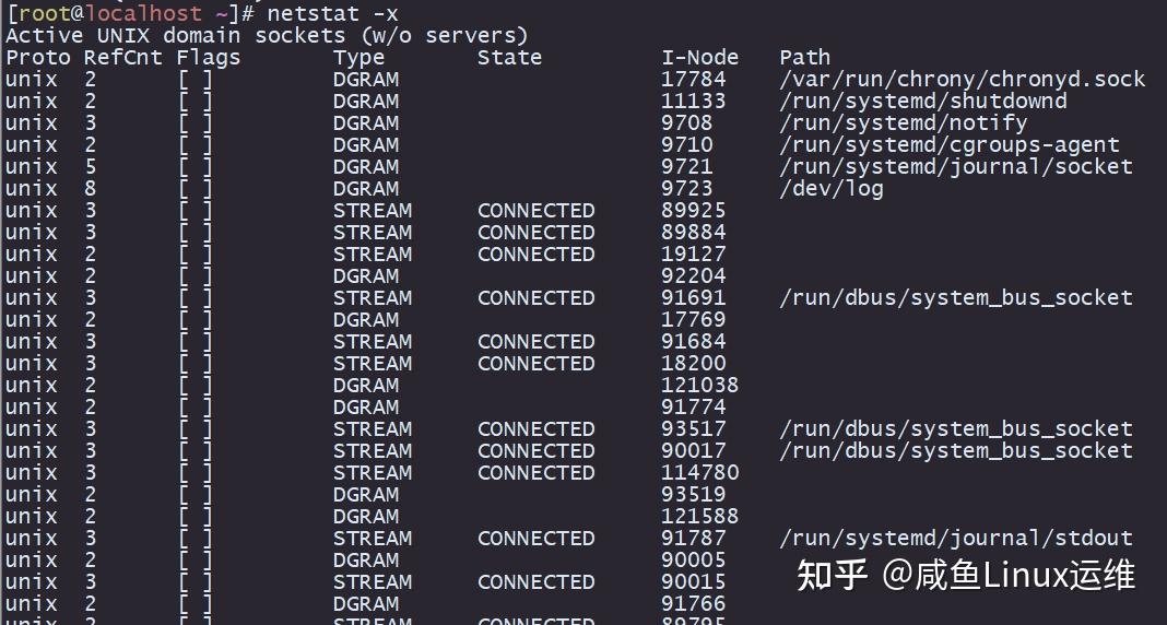 socket 到底是个啥 - 知乎