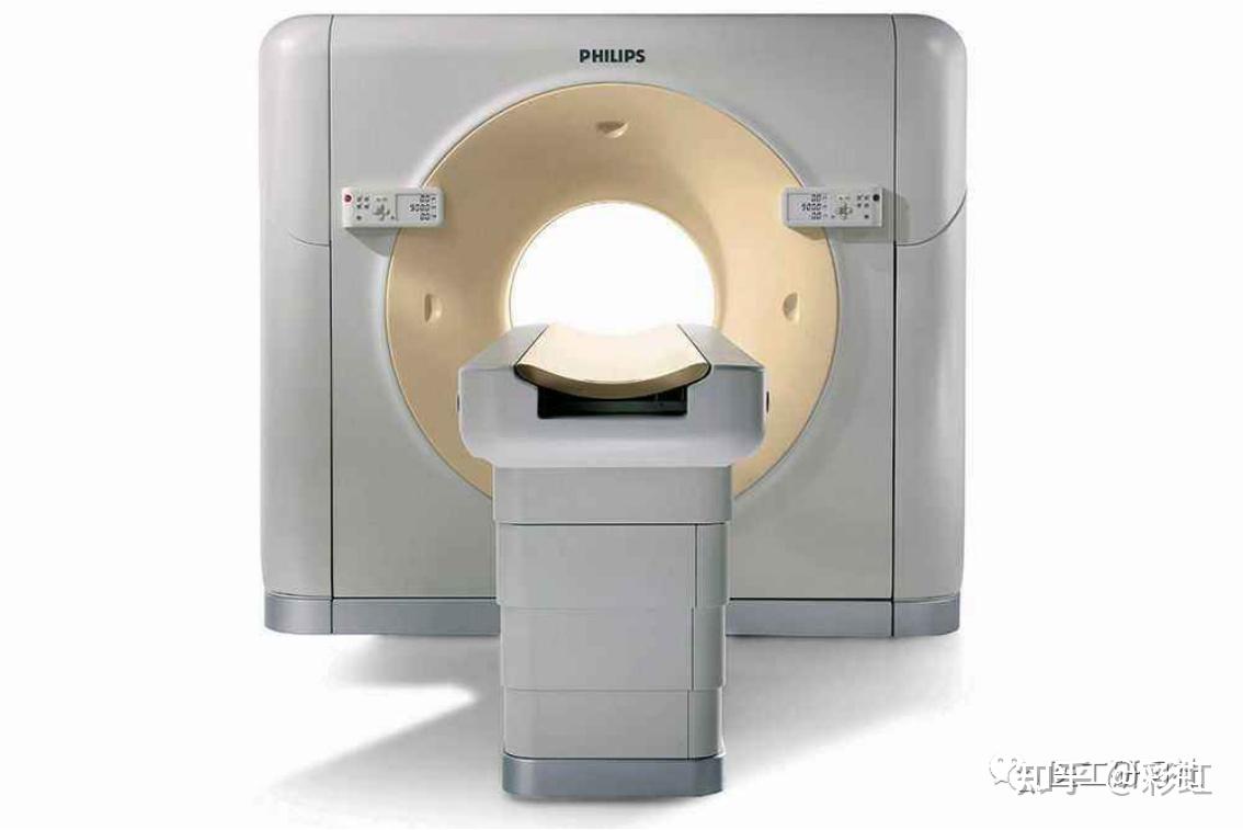 图文并茂分析CT探测器参数 - 知乎