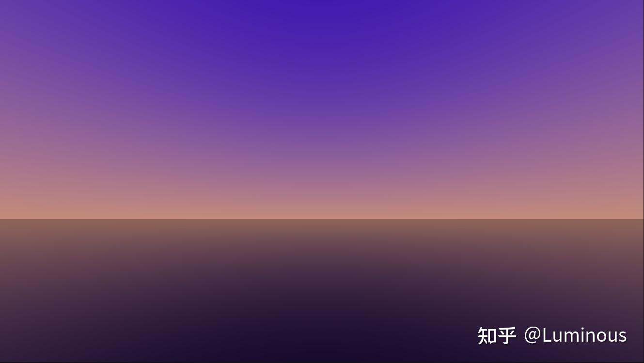 Unity程序化天空盒练习 - 知乎