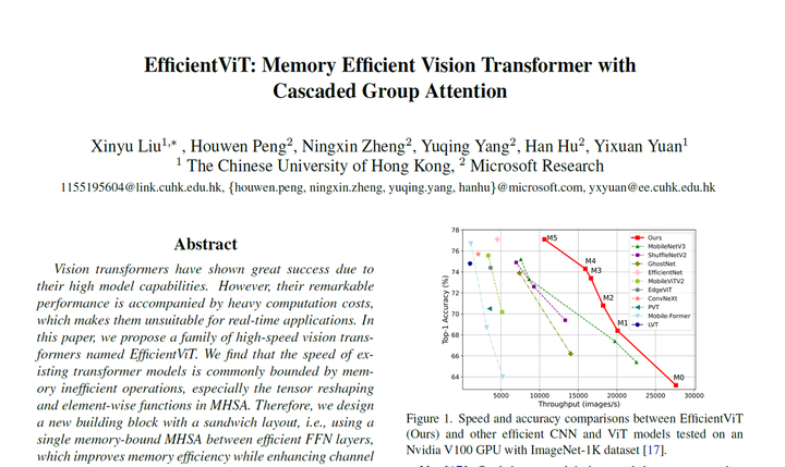 EfficientViT: Memory Efficient Vision Transformer with Cascaded Group Attention 代码逐行注释 - 知乎