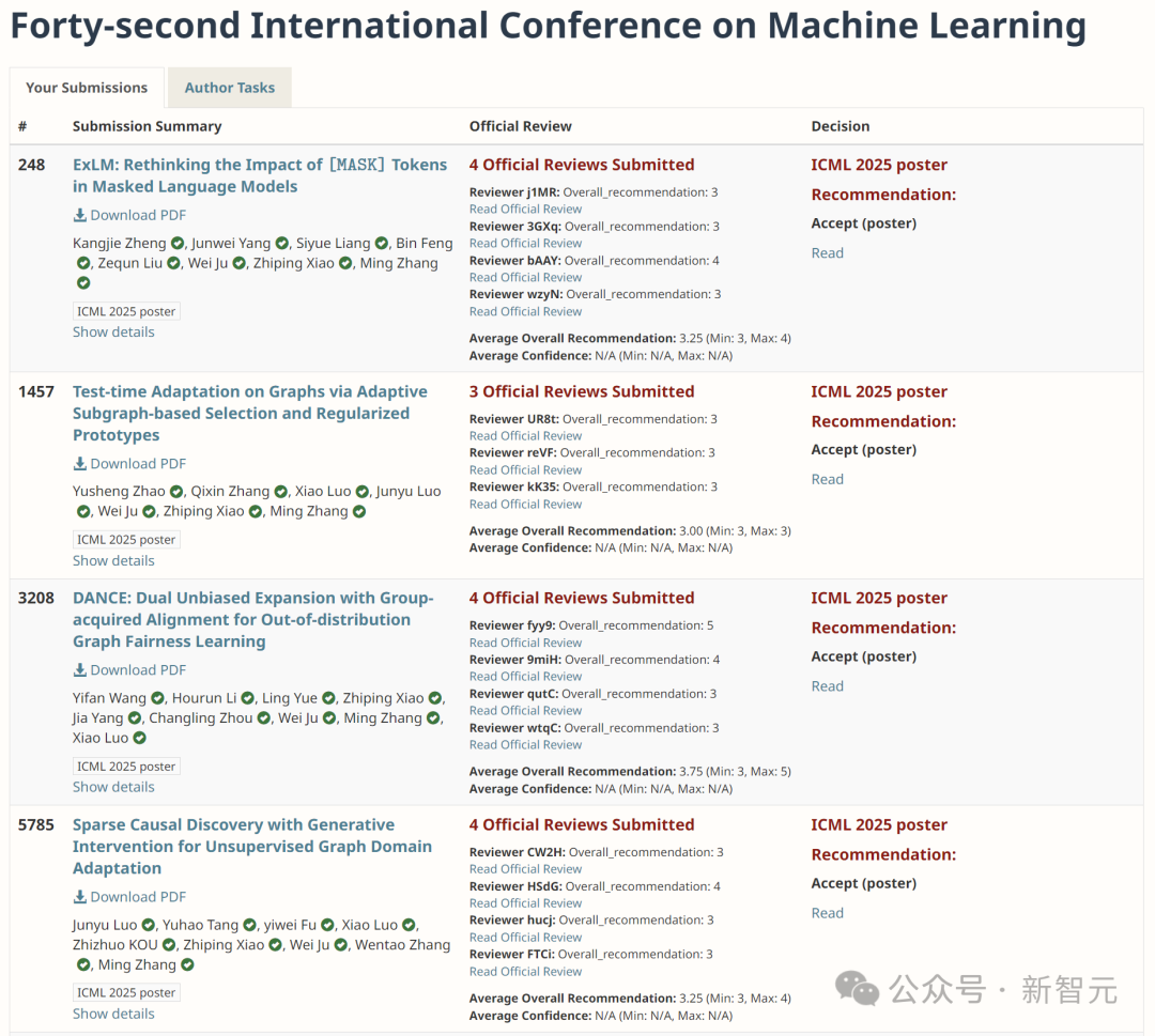 北大DeepSeek论文或预定ACL Best Paper！梁文锋署名 - 知乎