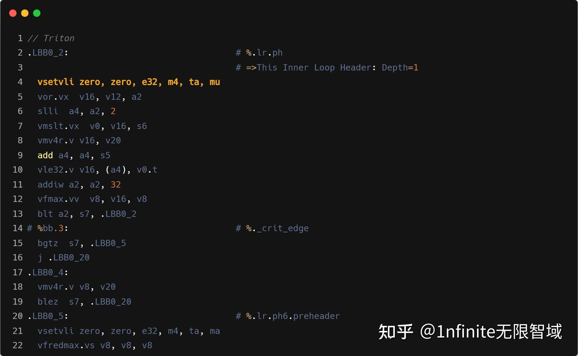 Triton kernel performance on RISC-V CPU - 知乎