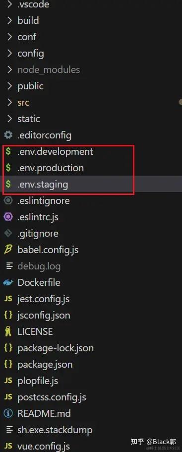 搞懂vue配置中的process.env - 知乎