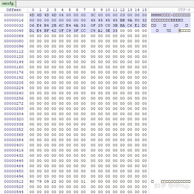 MTK平台的seccfg分区和dm-verity error - 知乎
