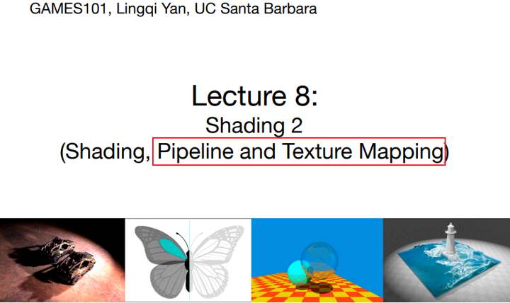Games101笔记：Pipeline and Texture Mapping - 知乎