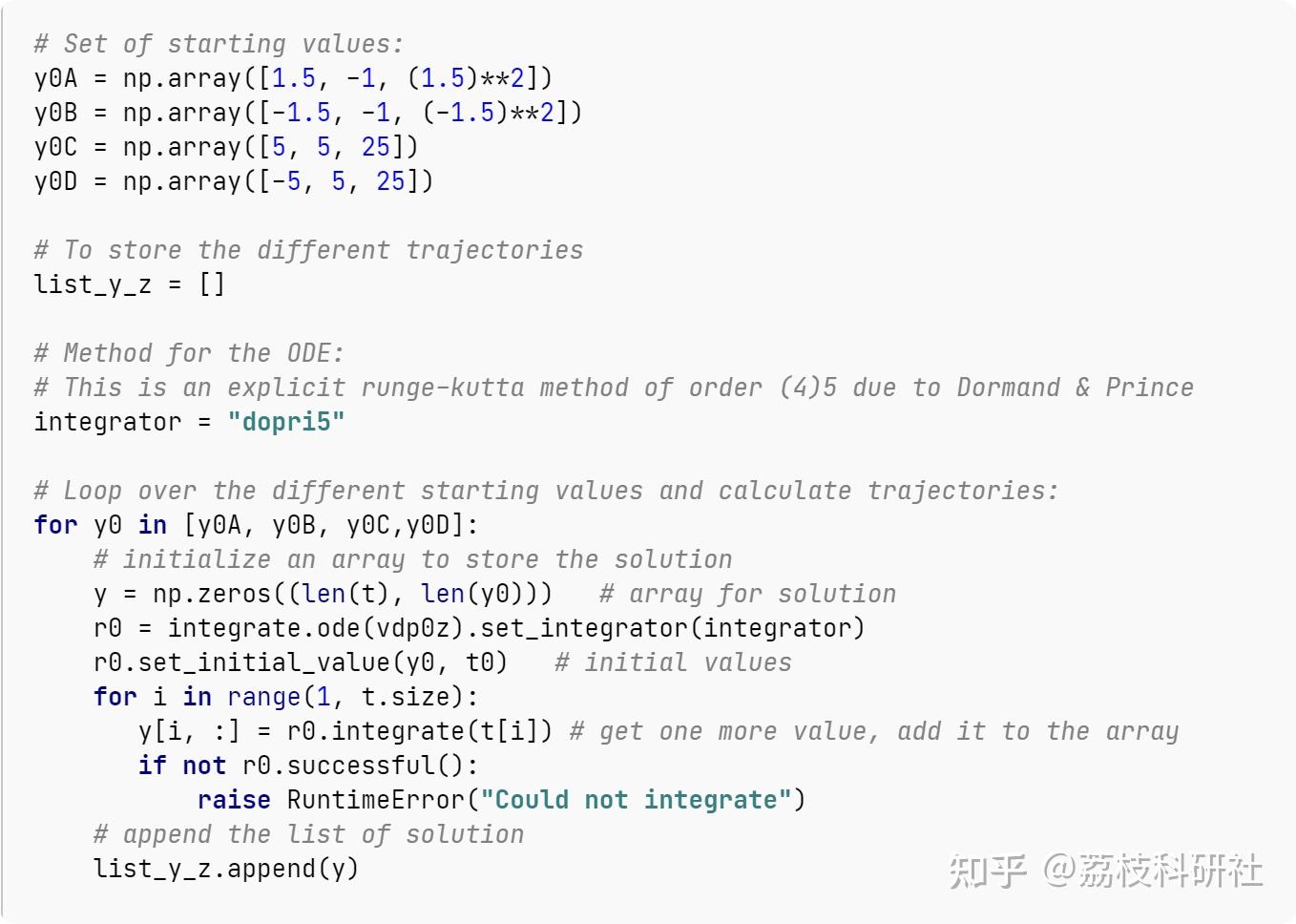【Koopman最优控制】Koopman不变子空间与非线性动态系统的有限线性表示(用于控制)研究（Python代码实现） - 知乎